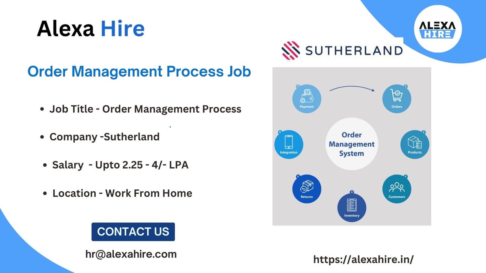 Sutherland Hiring Order Management Process Job| Apply Now