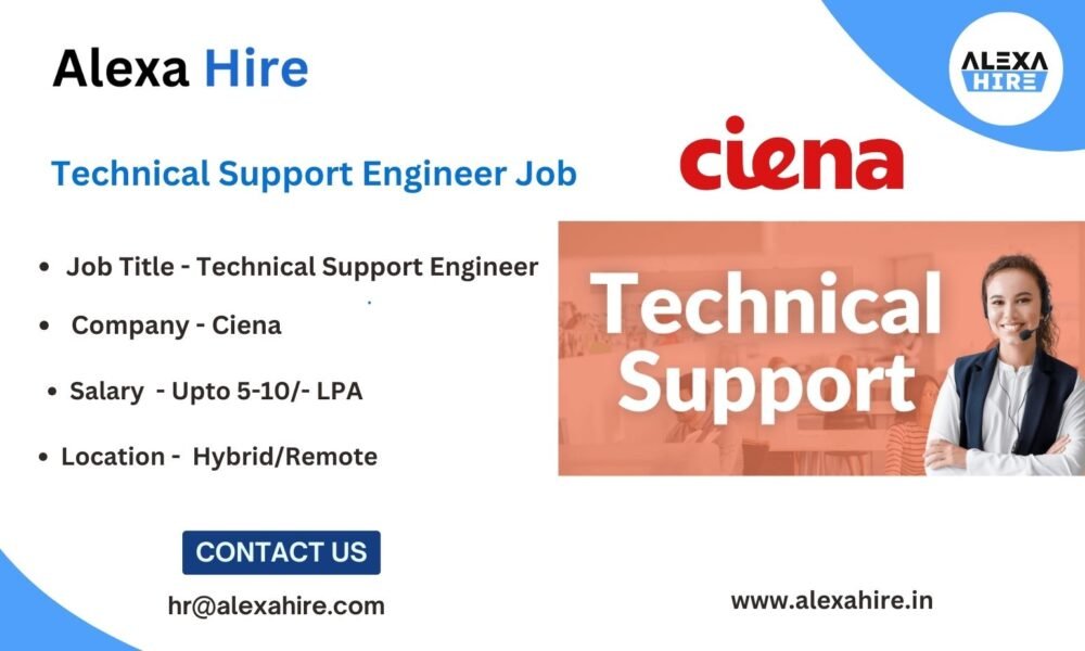 Technical Support Engineer Job Role At Ciena Apply Now