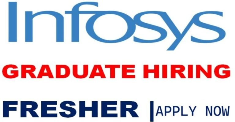Infosys Internship 2025 India| ₹20k-₹45k| Apply Right Now