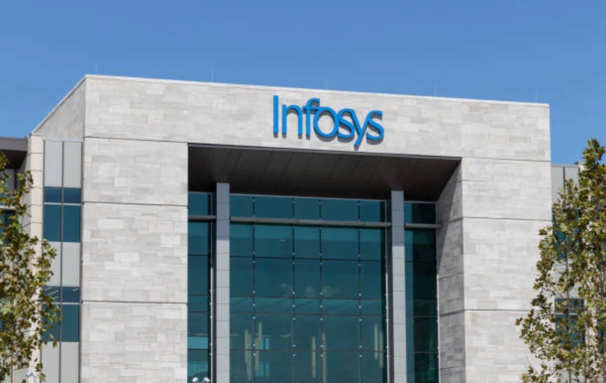 Discover Exciting Infosys Careers Opportunities 2025 0 1 Years Discover Exciting Infosys Careers Opportunities 2025 0 1 Years