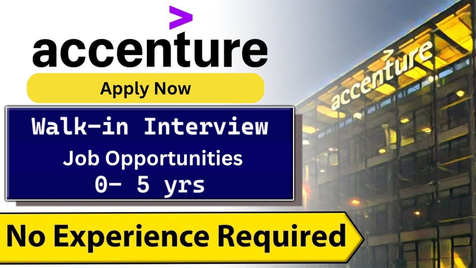 Walk-In Drive At Accenture Careers Opportunities | USA-INDIA | Apply Now