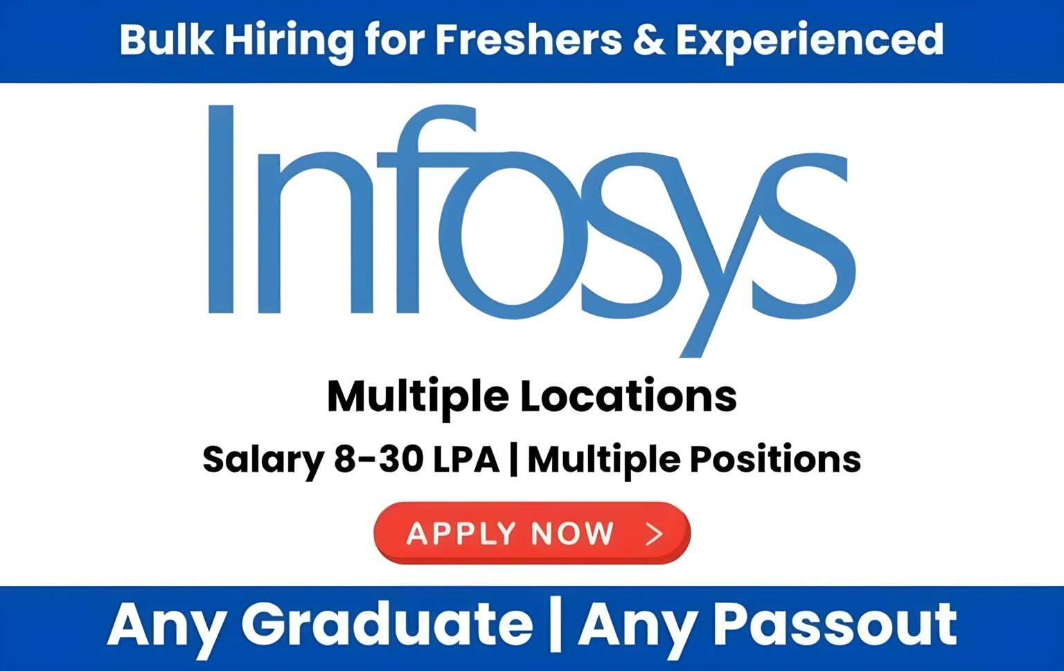 Infosys Walk-in Interview For Graduates 2025 | 1800+ Vacancies | Work ...